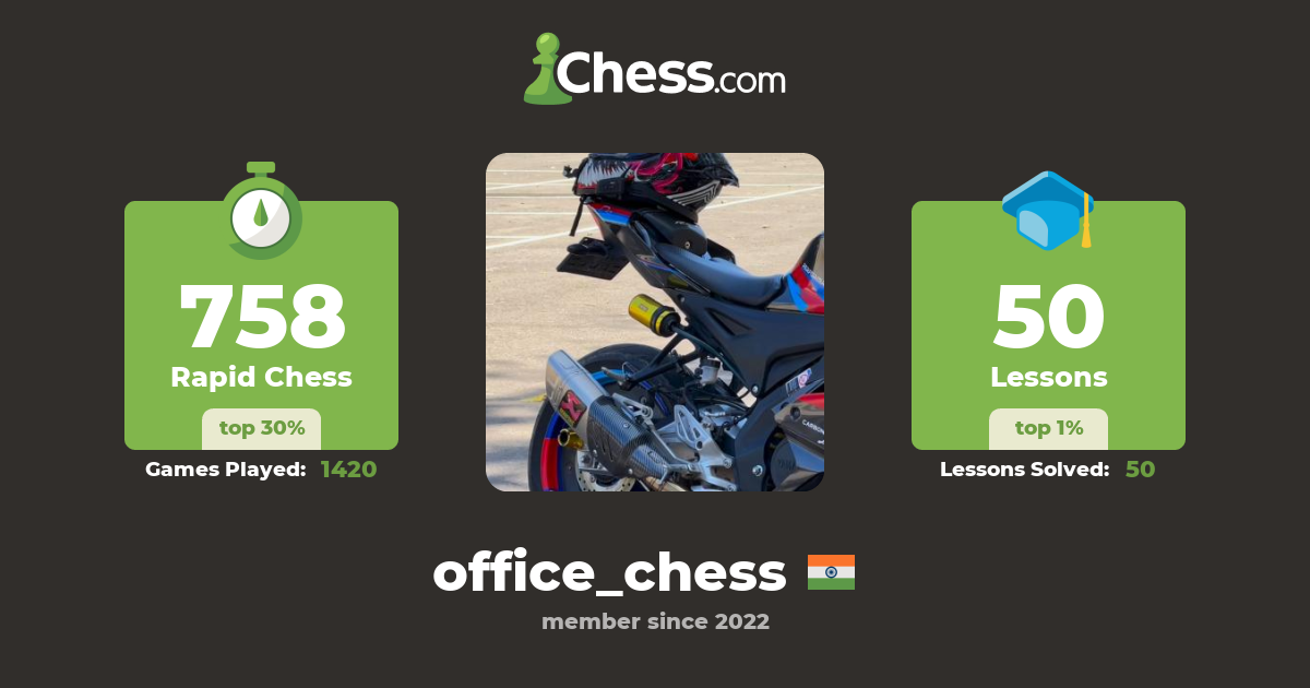 @mr_vd.29 (office_chess) - Chess Profile - Chess.com