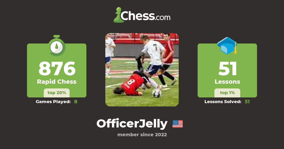 EVAN WILKE (OfficerJelly) - Chess Profile - Chess.com