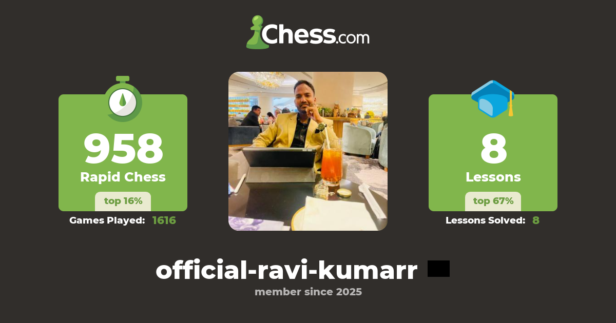 official-ravi-kumarr - Chess Profile - Chess.com