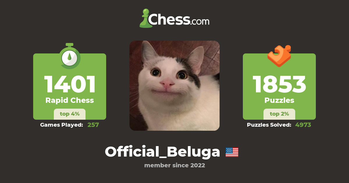 Official_Beluga - Chess Profile - Chess.com
