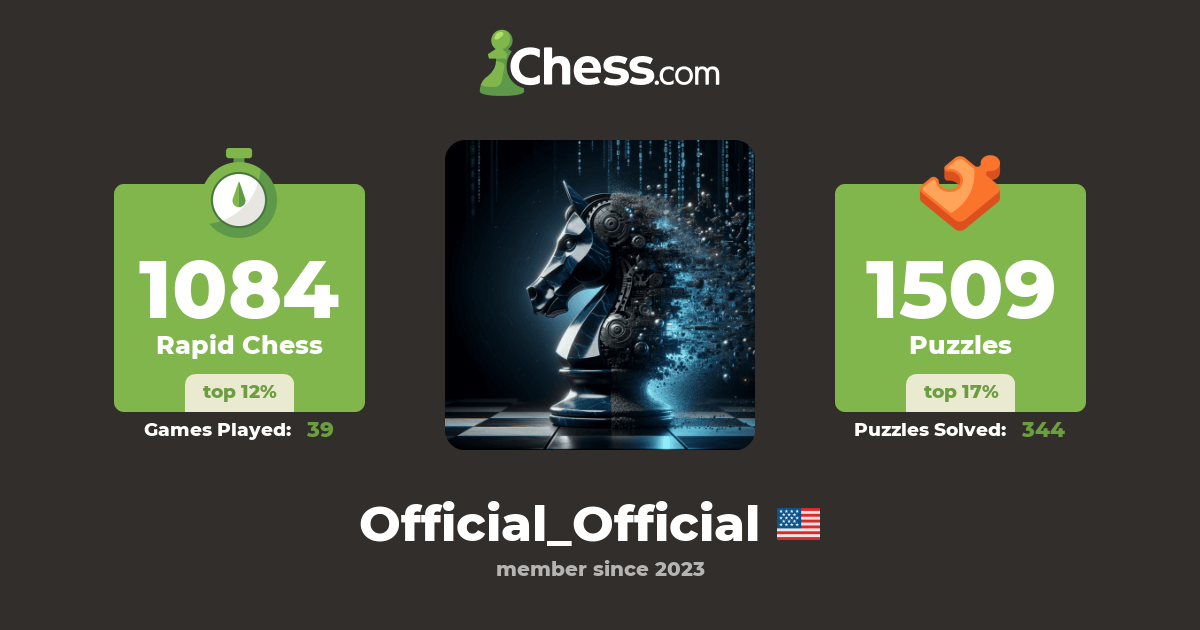 Official_Official - Chess Profile - Chess.com