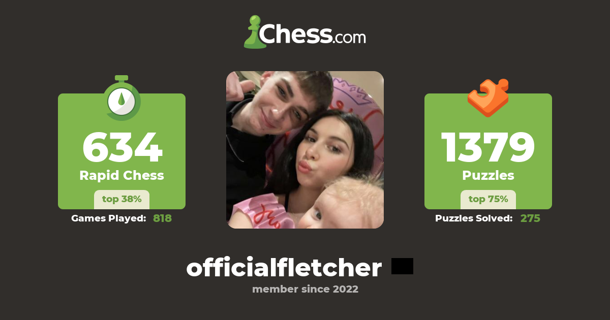 Corey Fletcher (officialfletcher) - Chess Profile - Chess.com