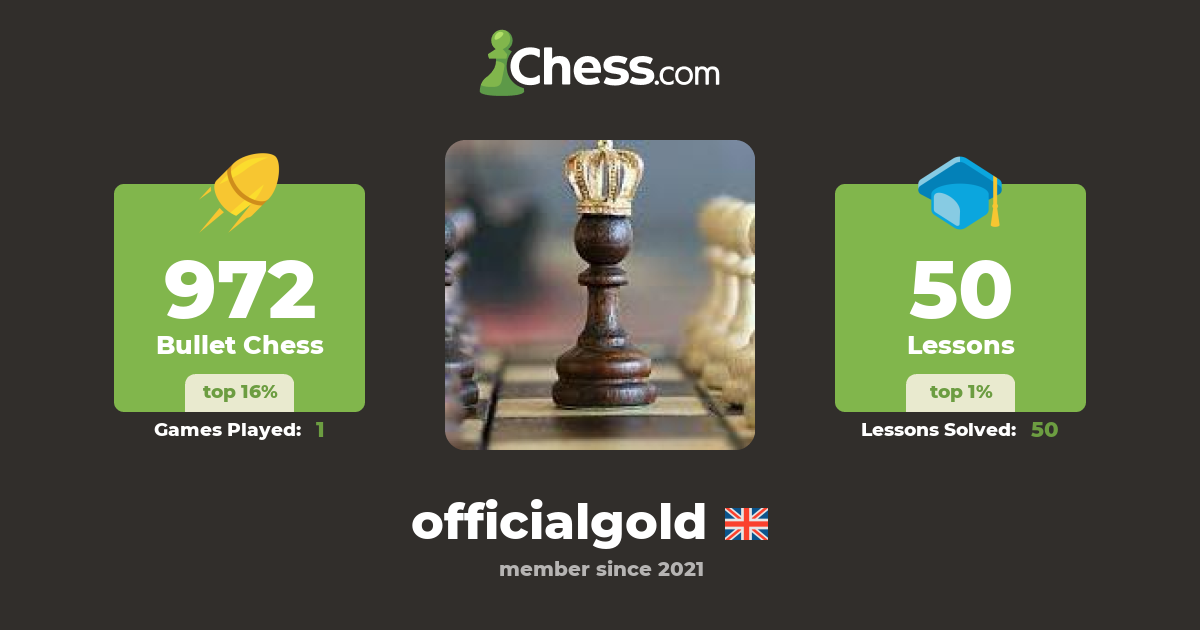 Gold (officialgold) - Chess Profile - Chess.com