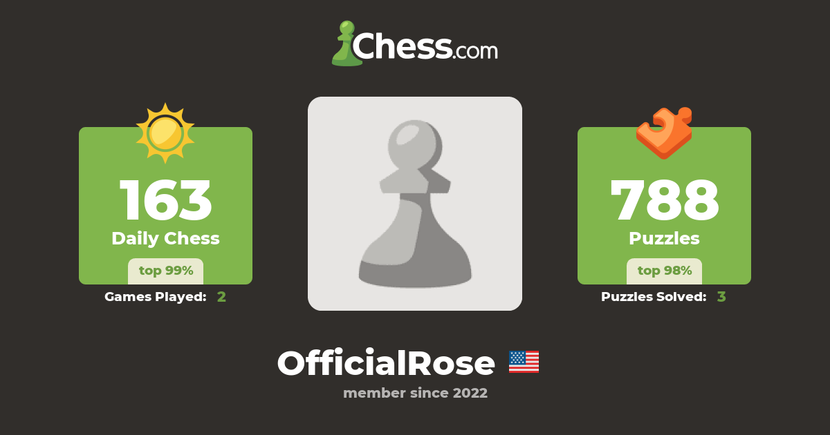OfficialRose - Chess Profile - Chess.com
