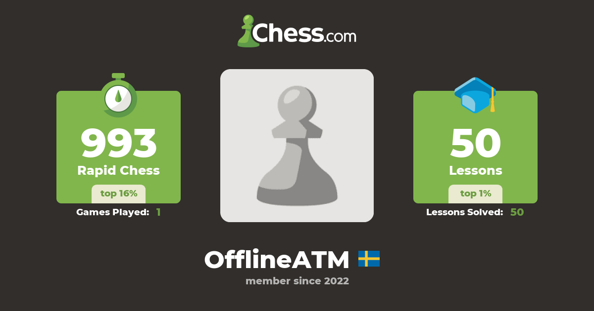 OfflineATM - Chess Profile - Chess.com