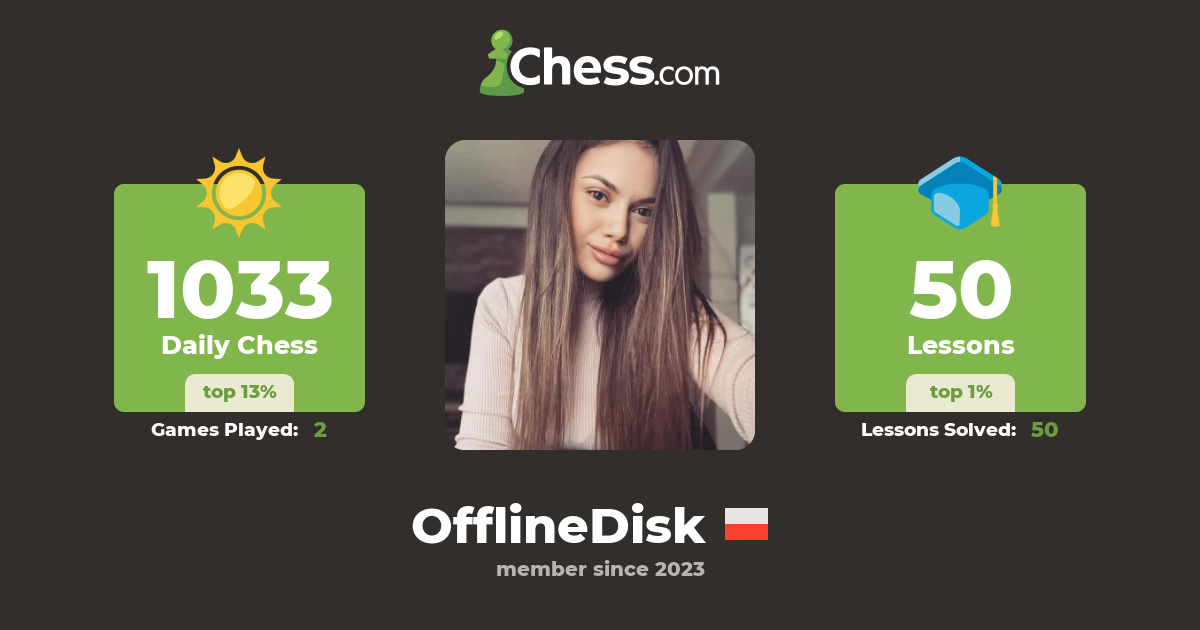 OfflineDisk - Chess Profile - Chess.com