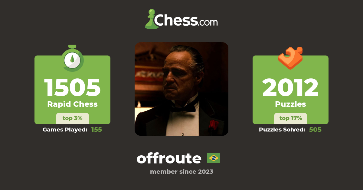 offroute - Chess Profile - Chess.com