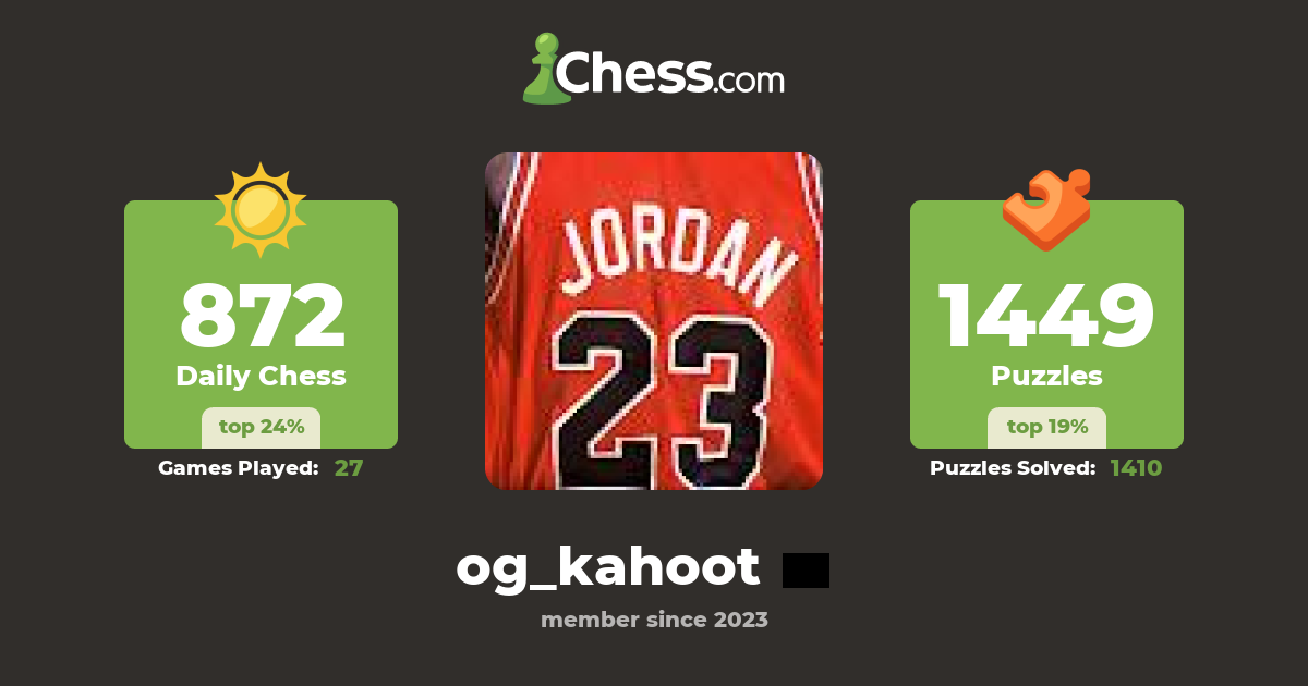 Tommy Nordberg (og_kahoot) - Chess Profile - Chess.com