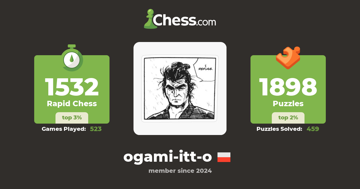 ogami-itt-o - Chess Profile - Chess.com
