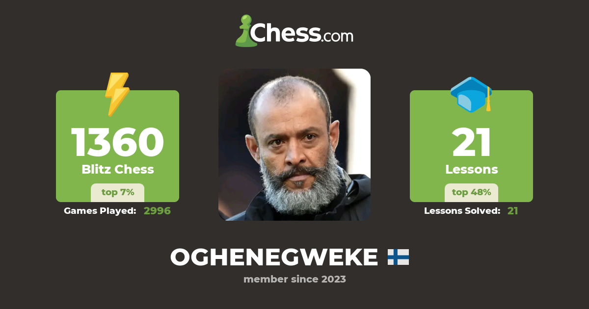 Allen onome (OGHENEGWEKE) - Chess Profile - Chess.com