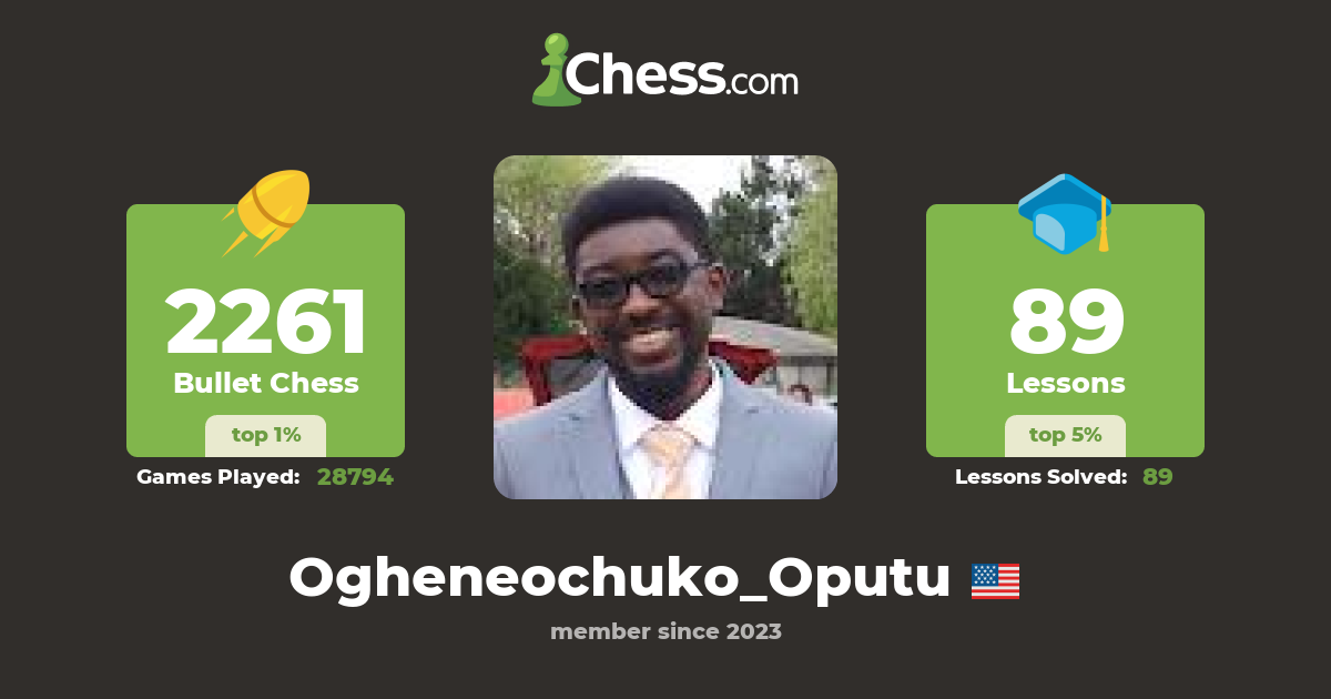 Ogheneochuko Oputu (Ogheneochuko_Oputu) - Chess Profile - Chess.com