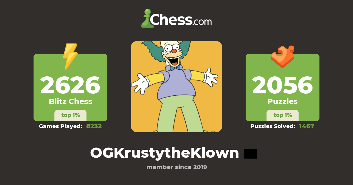 Krusty Clown (OGKrustytheKlown) - Chess Profile - Chess.com