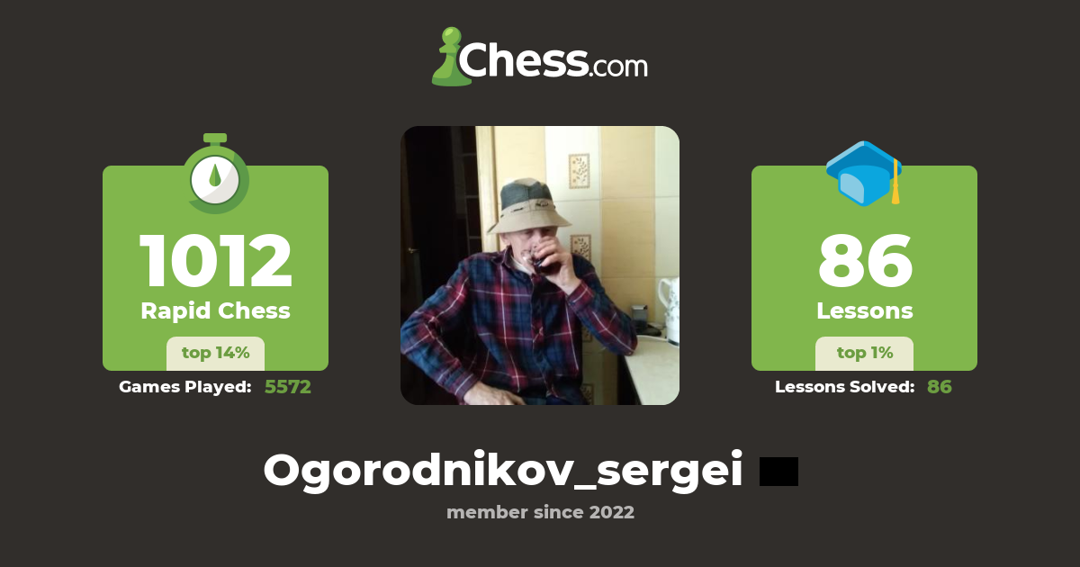 Сергей Огородников (Ogorodnikov_sergei) - Chess Profile - Chess.com