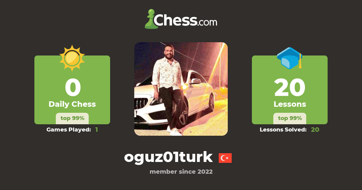 Oguzhan Sanal (oguz01turk) - Chess Profile - Chess.com