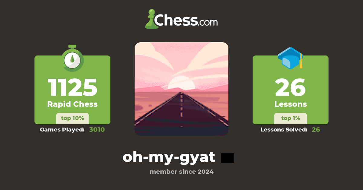 Akash debbarma (oh-my-gyat) - Chess Profile - Chess.com