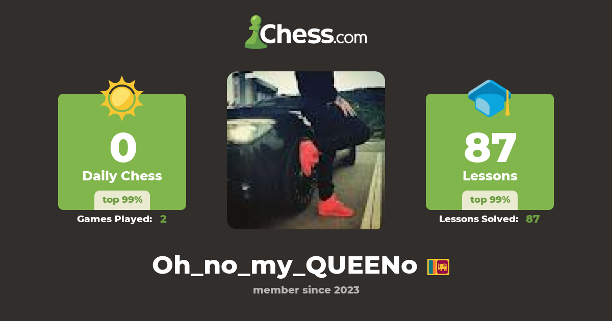 Deshan Ekanayake (Oh_no_my_QUEENo) - Chess Profile - Chess.com