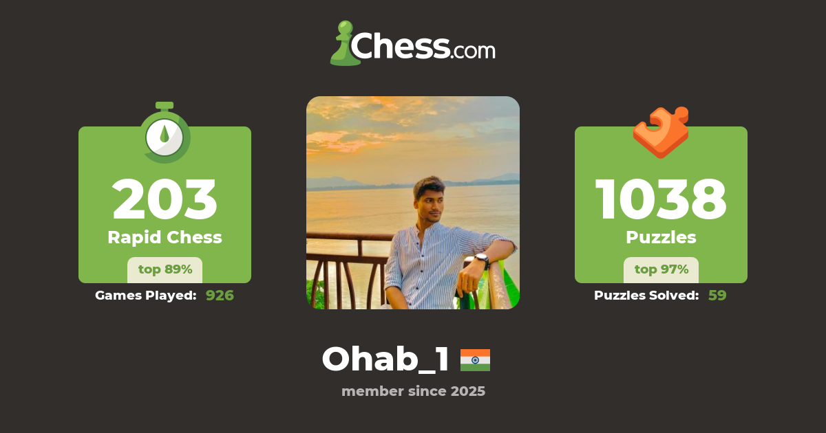 Ohab_1 - Chess Profile - Chess.com