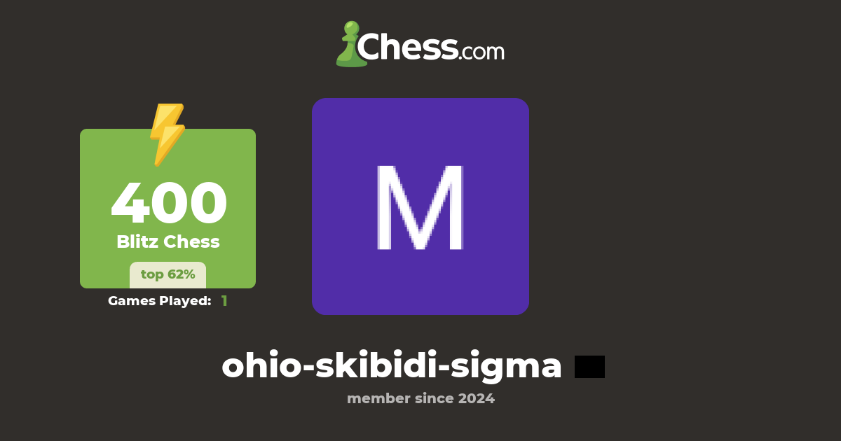 Mubarak Alkhashab (ohio-skibidi-sigma) - Chess Profile - Chess.com