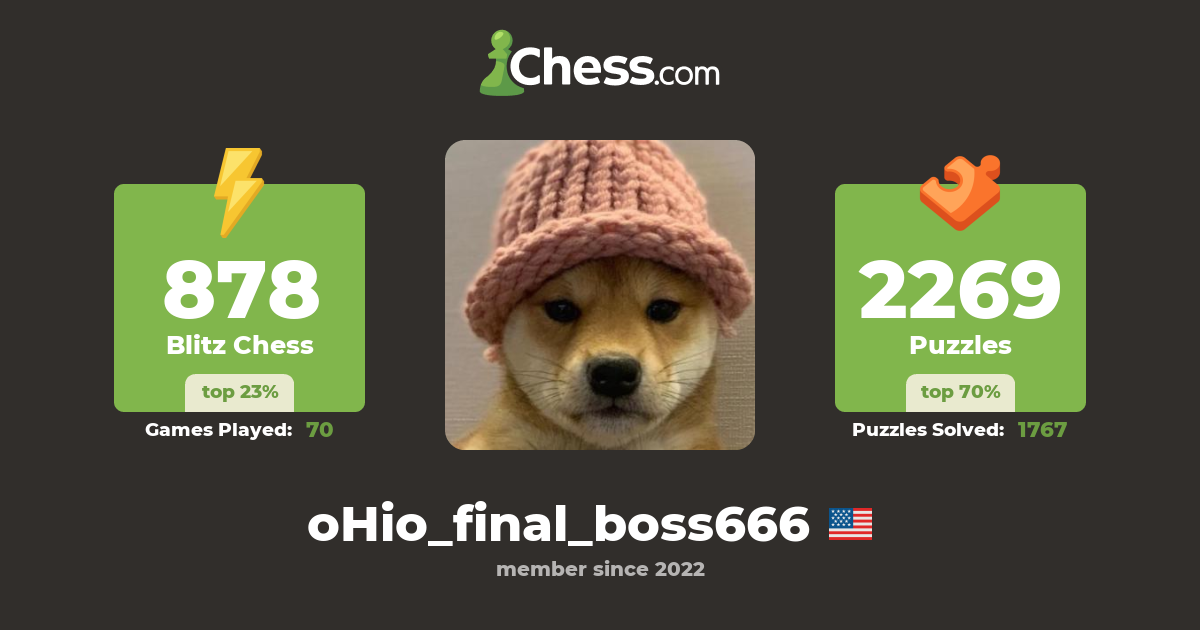 Classified Classified (oHio_final_boss666) - Chess Profile - Chess.com