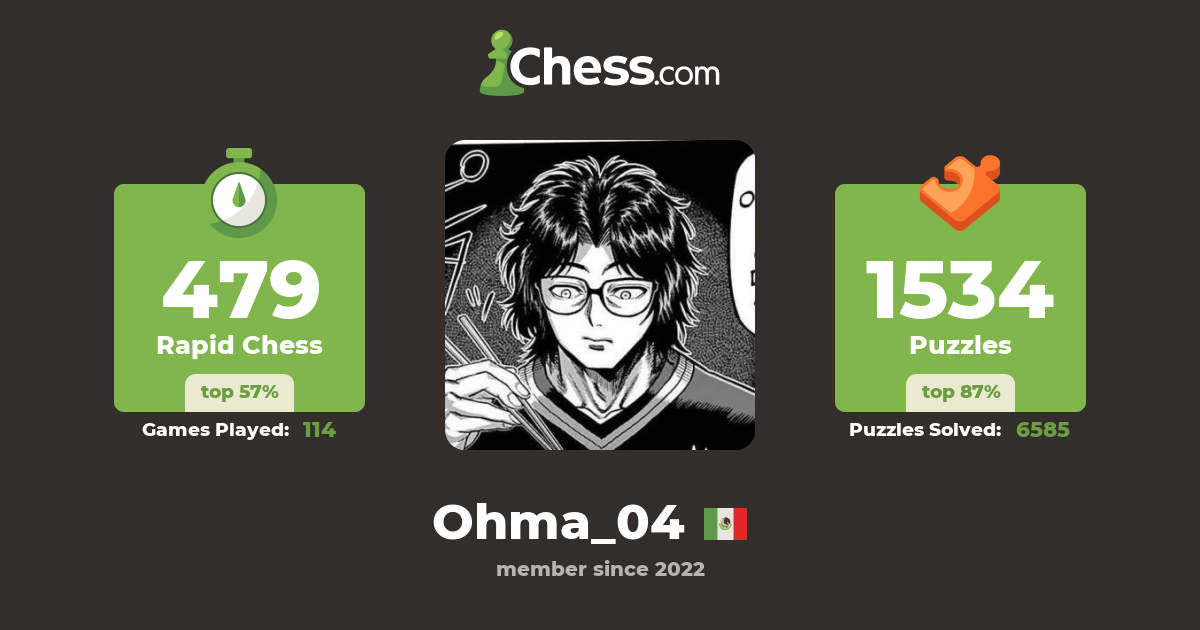 Ohma_04 - Chess Profile - Chess.com