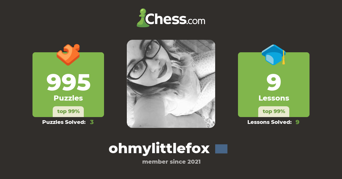 Виктория Харитонова (ohmylittlefox) - Chess Profile - Chess.com