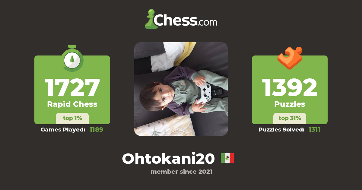 JOSHUA OHTOKANI BALCAZAR (Ohtokani20) - Chess Profile - Chess.com