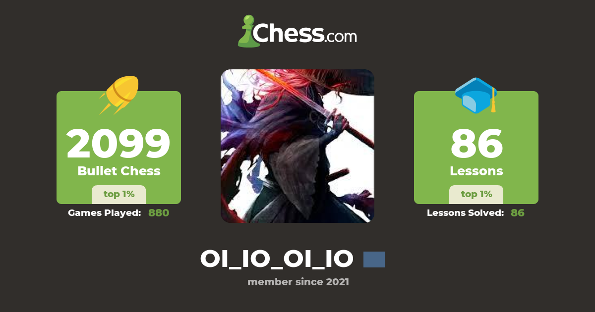 OI_IO_OI_IO - Chess Profile - Chess.com