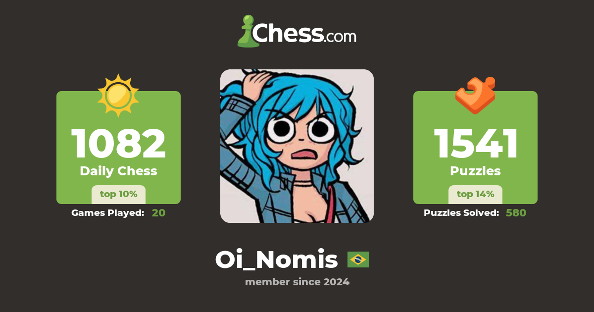 Oi_Nomis - Chess Profile - Chess.com