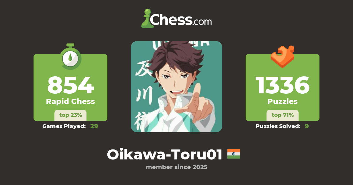 Oikawa-Toru01 - Chess Profile - Chess.com