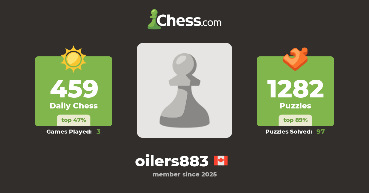 oilers883 - Chess Profile - Chess.com