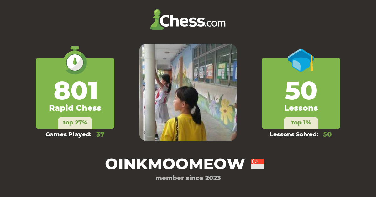 Hwee Lin Koh (OINKMOOMEOW) - Chess Profile - Chess.com