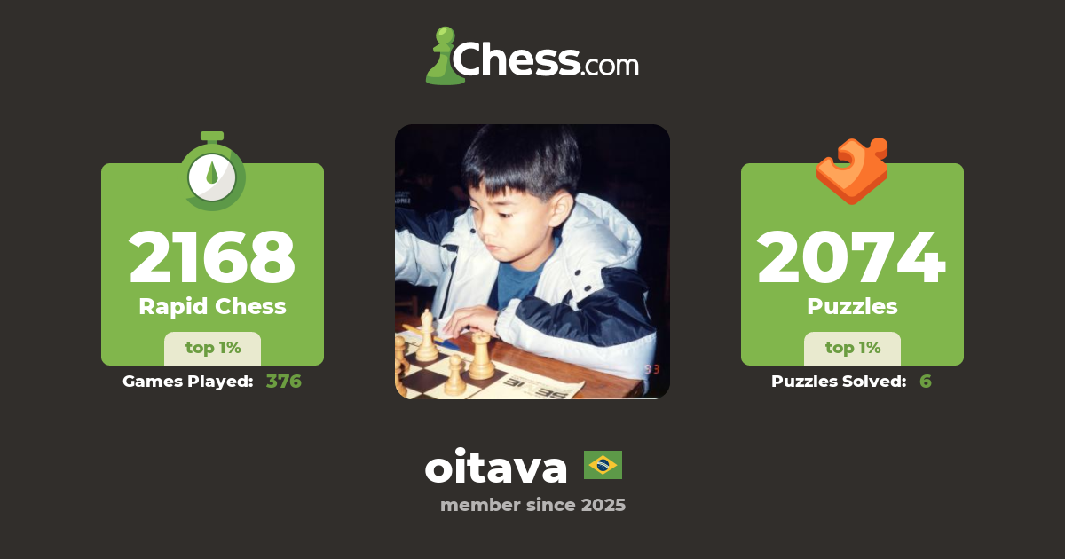 Otavio Shoiti Umetsubo (oitava) - Chess Profile - Chess.com