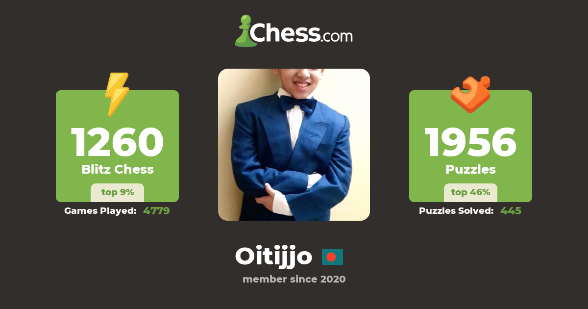Oitijjo Barua (Oitijjo) - Chess Profile - Chess.com