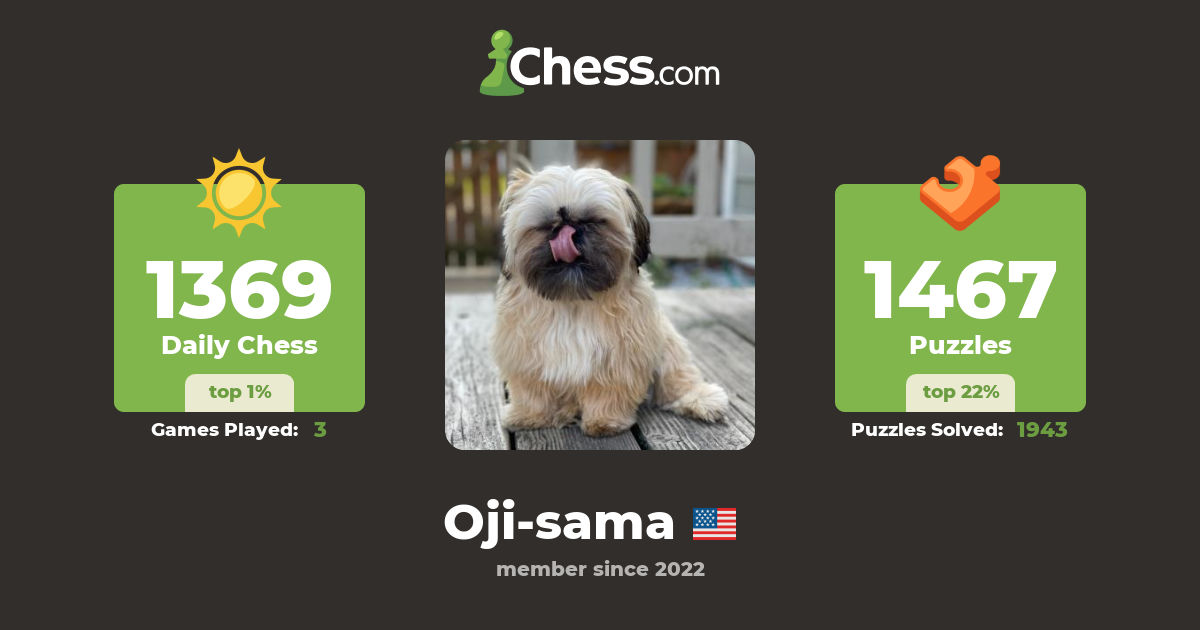 Austin Farr (Oji-sama) - Chess Profile - Chess.com