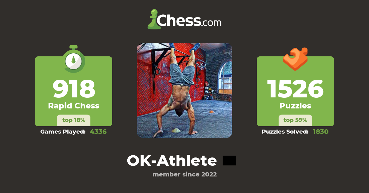 Ryno Lategan (OK-Athlete) - Chess Profile - Chess.com