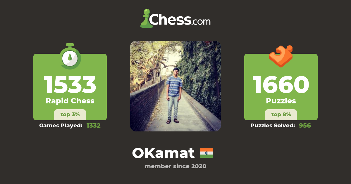 Omkar Kamat (OKamat) - Chess Profile - Chess.com