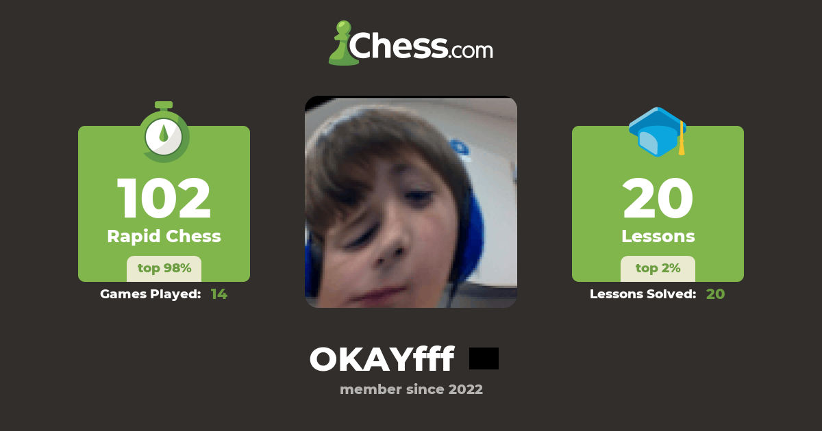 Jase Turner (OKAYfff) - Chess Profile - Chess.com