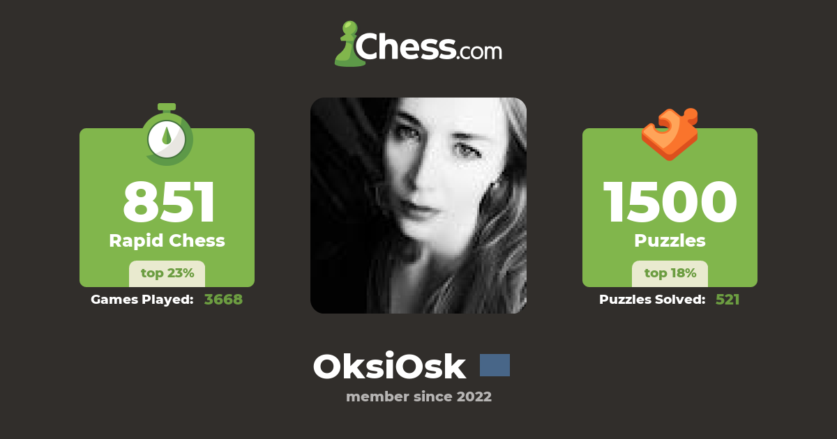 Oksana Oskolkova (OksiOsk) - Chess Profile - Chess.com