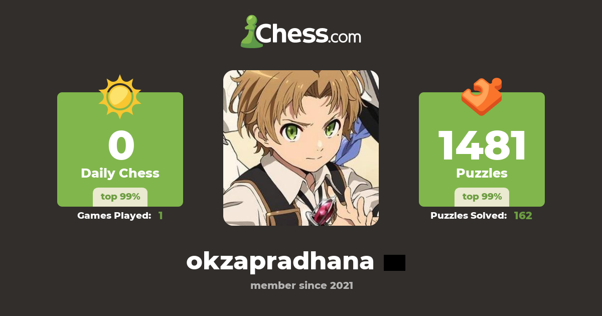 Okza Pradhana (okzapradhana) - Chess Profile - Chess.com