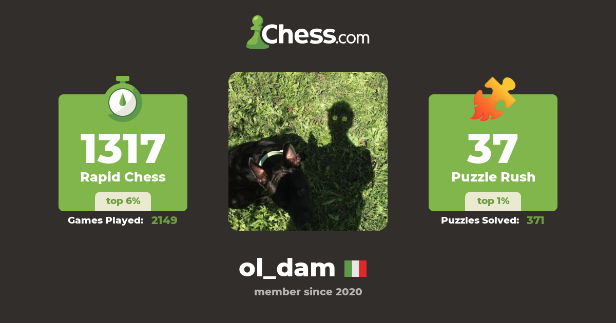 Damiano (ol_dam) - Chess Profile - Chess.com
