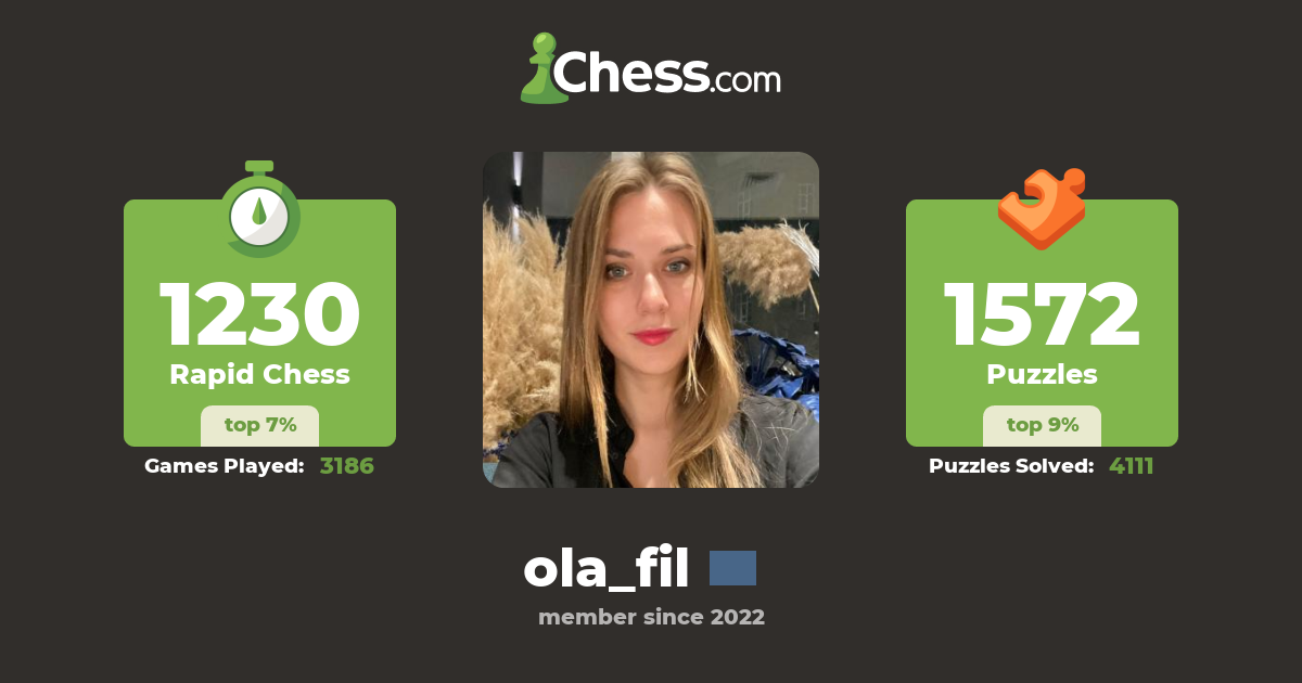 Ольга (ola_fil) - Chess Profile - Chess.com