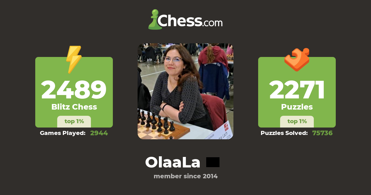 WIM Aleksandra Lach (OlaaLa) - Chess Profile - Chess.com