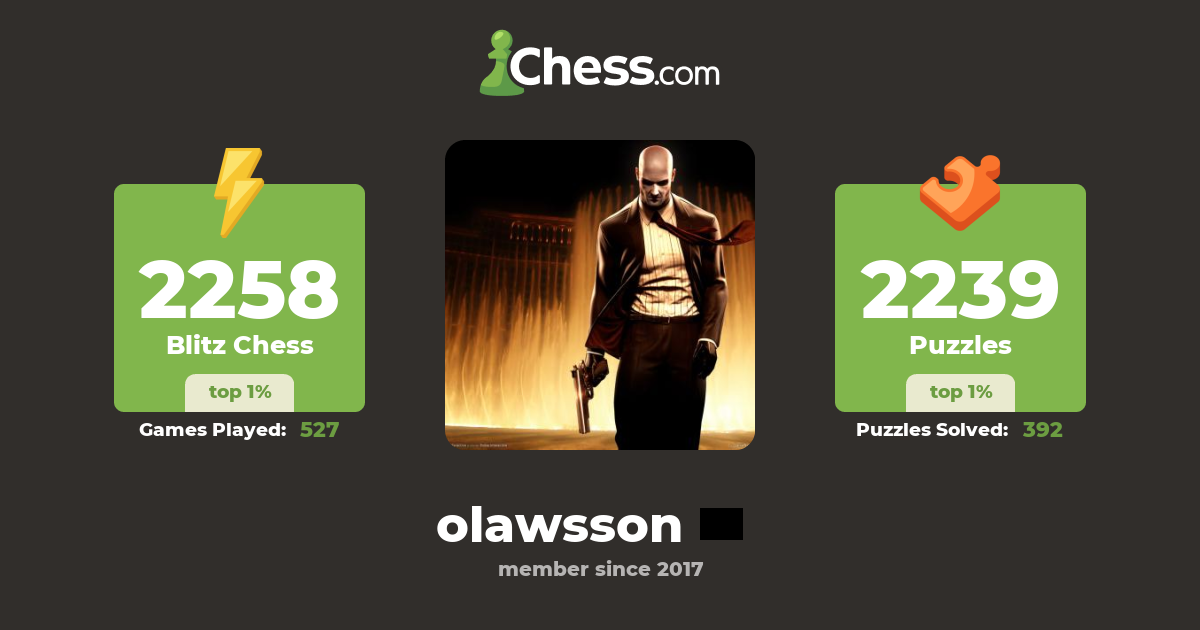 FM Olaf Michalski (olawsson) - Chess Profile - Chess.com