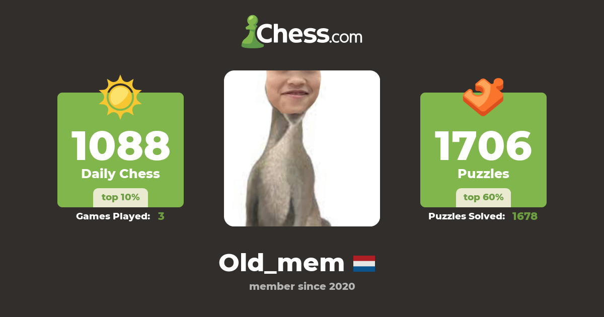 Old_mem - Chess Profile - Chess.com