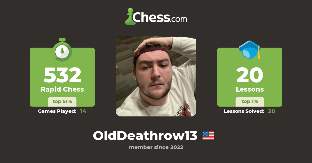Conner Messimer (OldDeathrow13) - Chess Profile - Chess.com