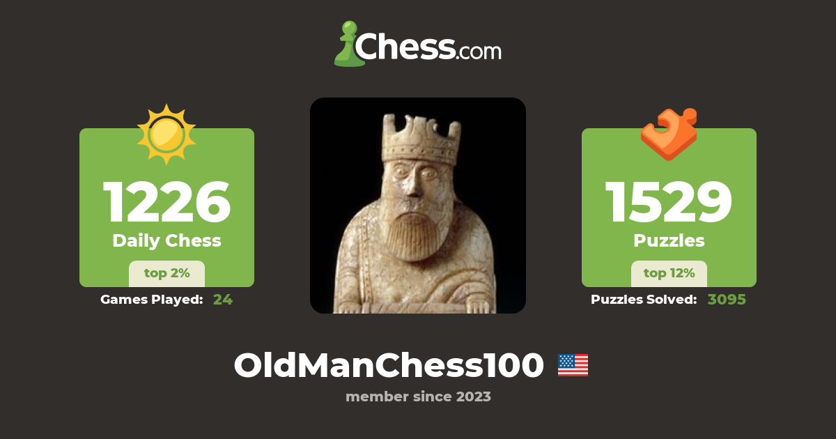 OldManChess100 - Chess Profile - Chess.com