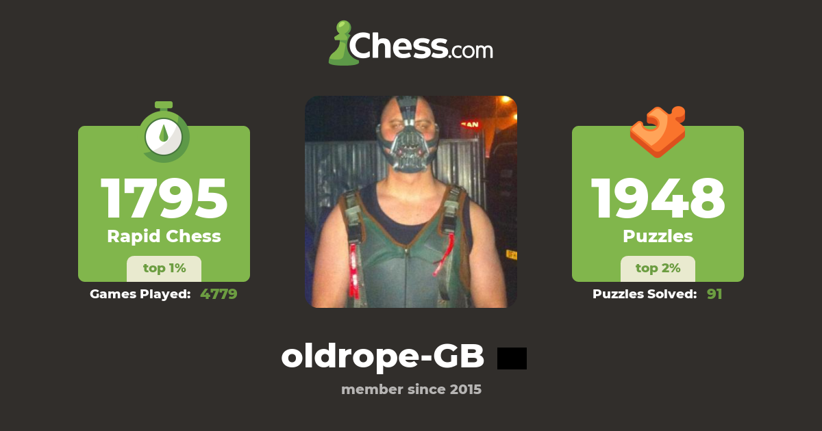 Nick Critchley (oldrope-GB) - Chess Profile - Chess.com
