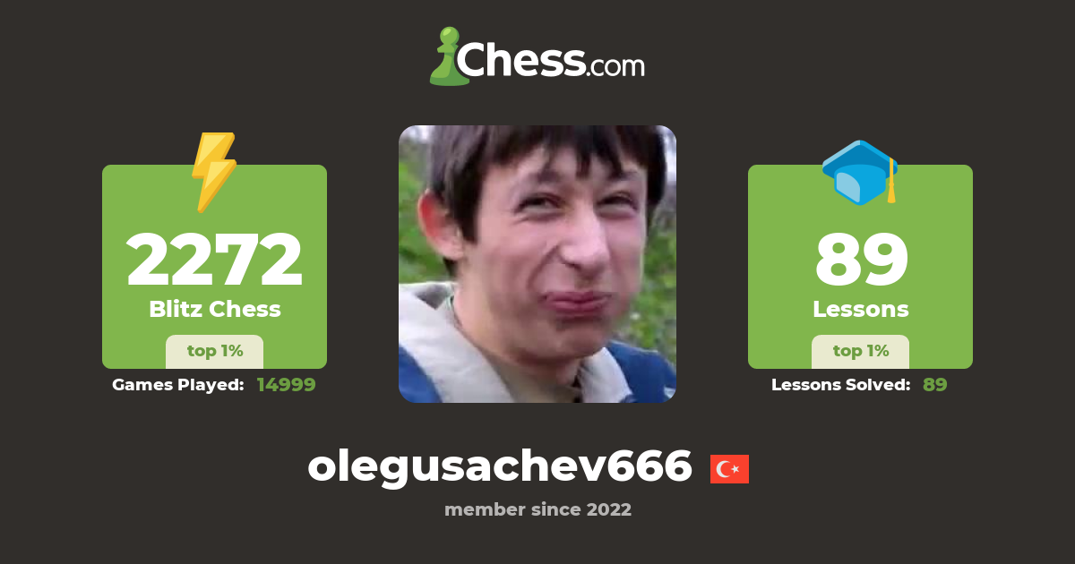 Oleg Usachev (olegusachev666) - Chess Profile - Chess.com