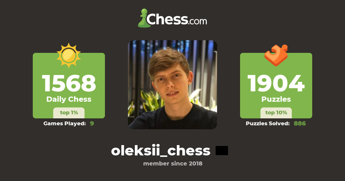 Oleksii T (oleksii_chess) - Chess Profile - Chess.com