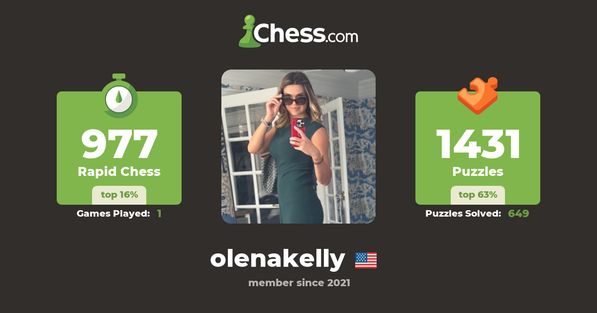 Olena Kelly (olenakelly) - Chess Profile - Chess.com